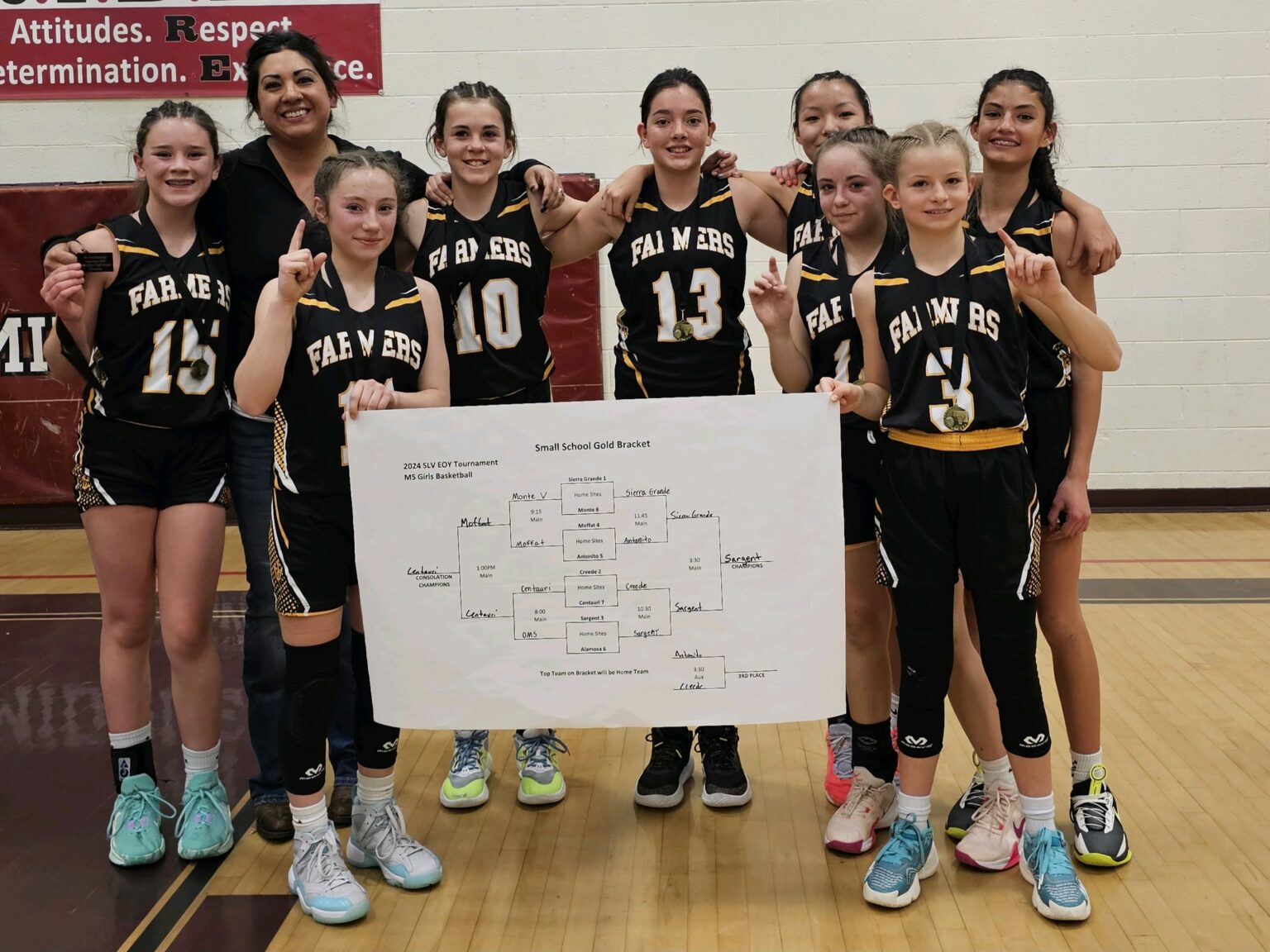 Junior High Girls Swept the Small School Championships – Sargent School ...